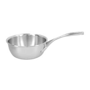 Shop | Cookware Obsession